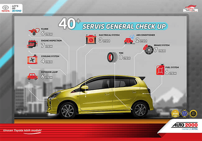 Kupon Servis Toyota Agya Spesial Untuk AutoFamily